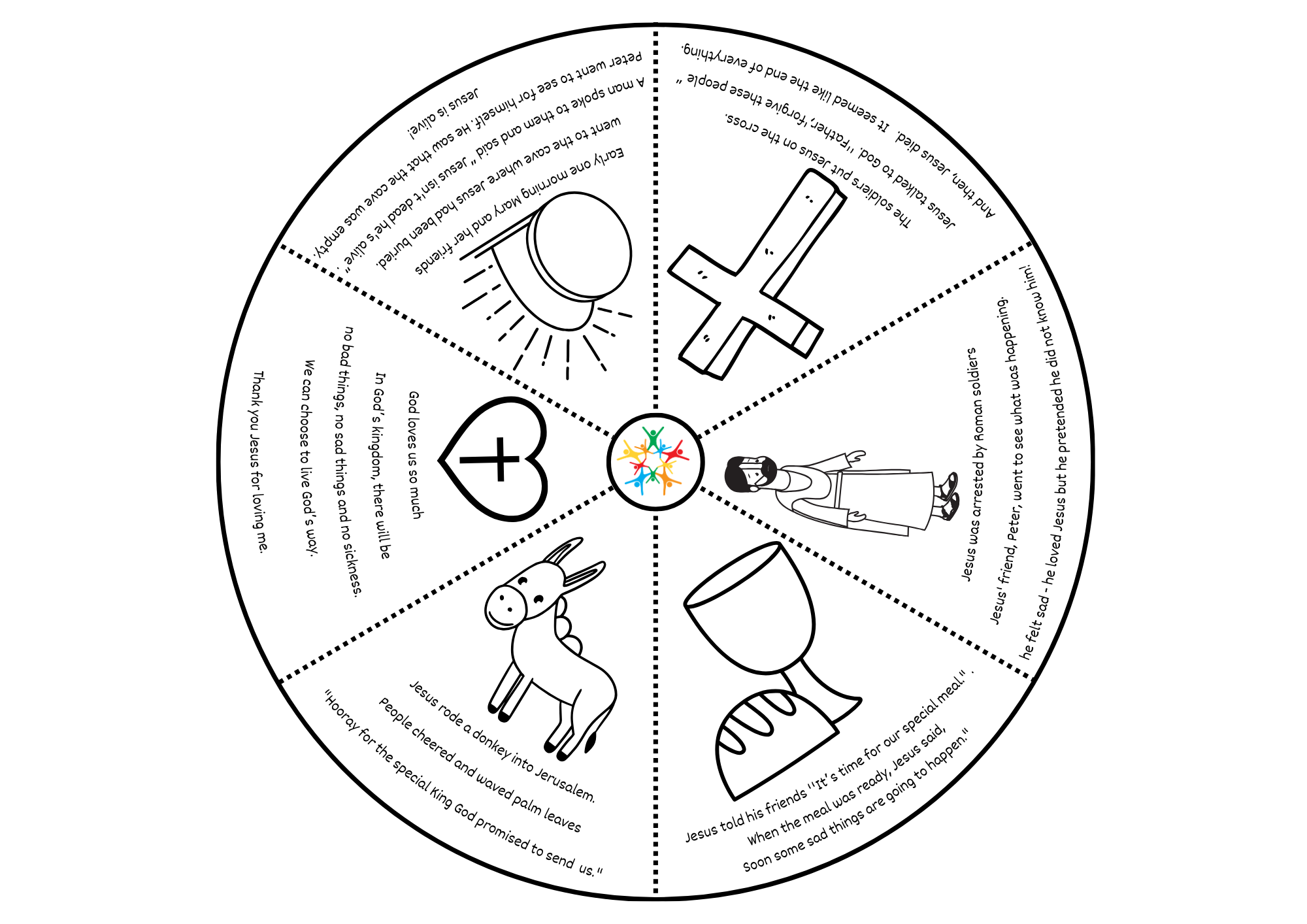 Easter story wheel – Children & Families Ministry
